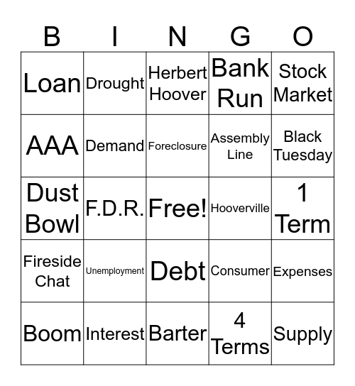 Economics Bingo Card
