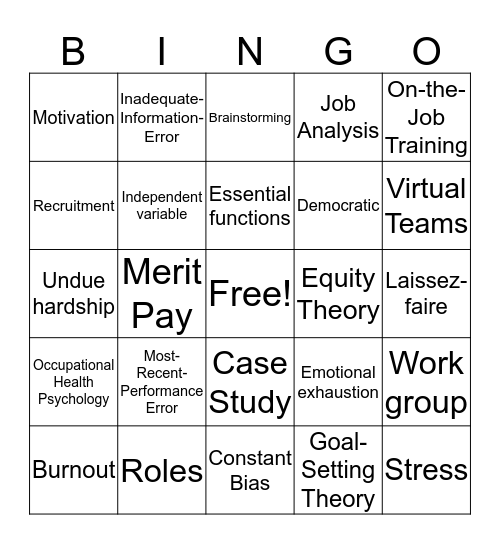 I/O Psychology BINGO! Bingo Card