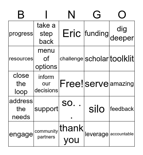Buzz Word Bingo Card