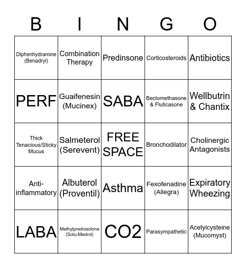 Respiratory Pharmacology Bingo Card