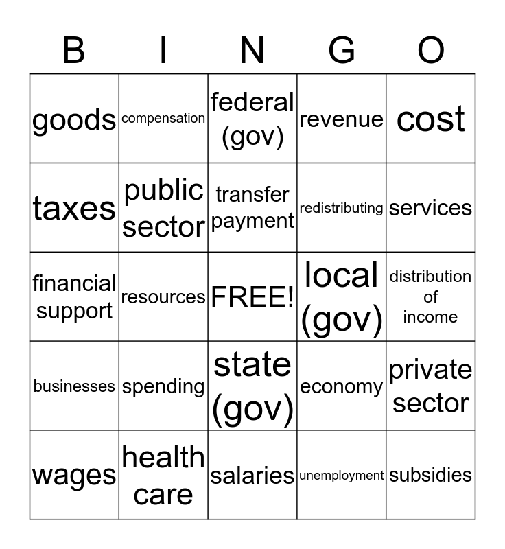 The Economics of Government Spending Bingo Card