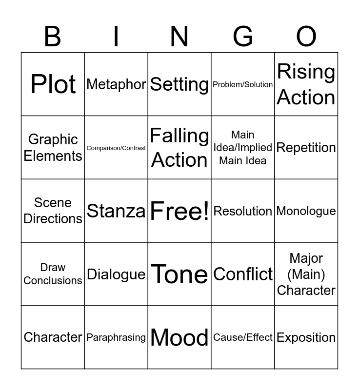 STAAR Reading Academic Vocabulary Bingo Card