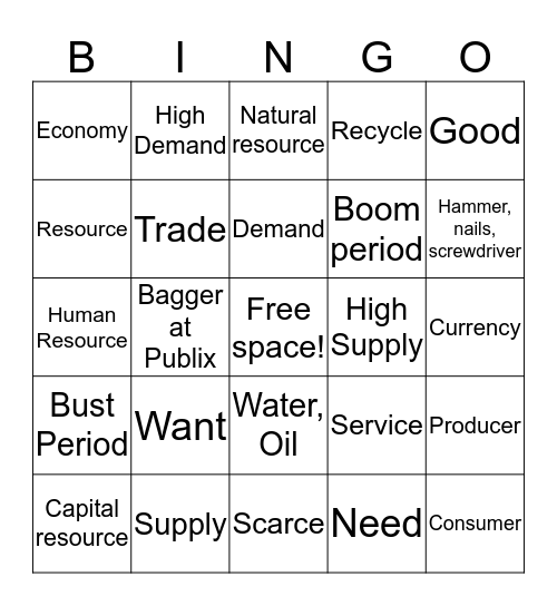 Economics Bingo Card