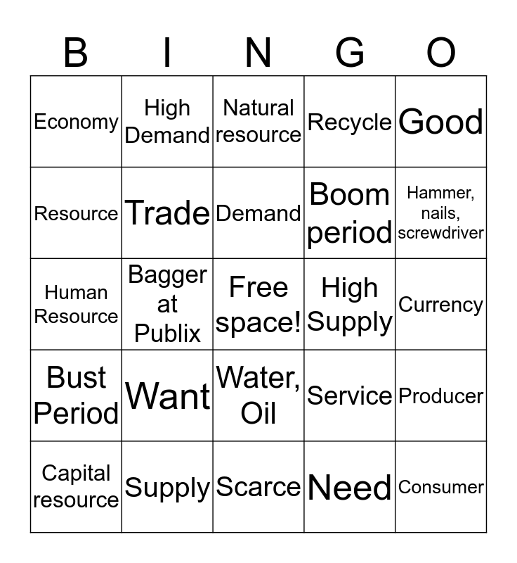 Economics Bingo Card