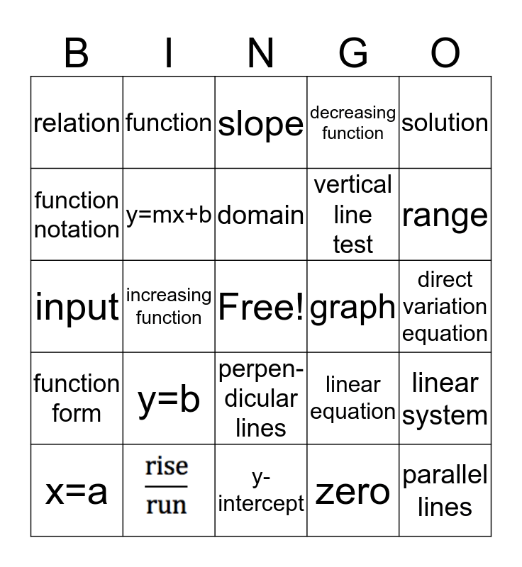 PreAlgebra Chapter 8 Review Bingo Card