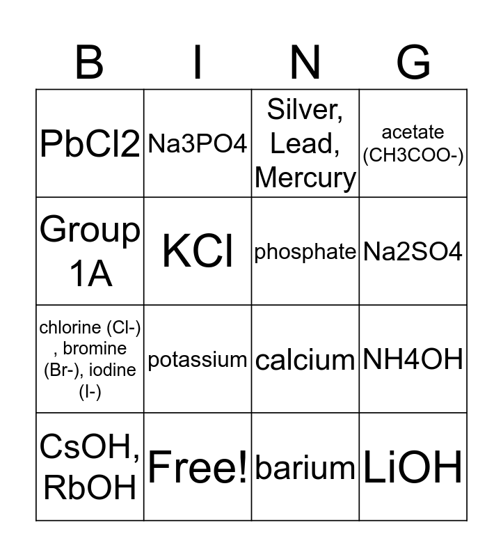 Solubility Bingo! Bingo Card