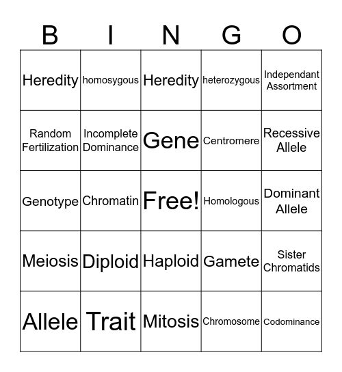 Genetics Bingo Card