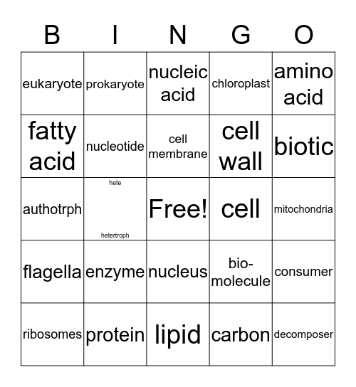 Bingo Was His Name O Bingo Card