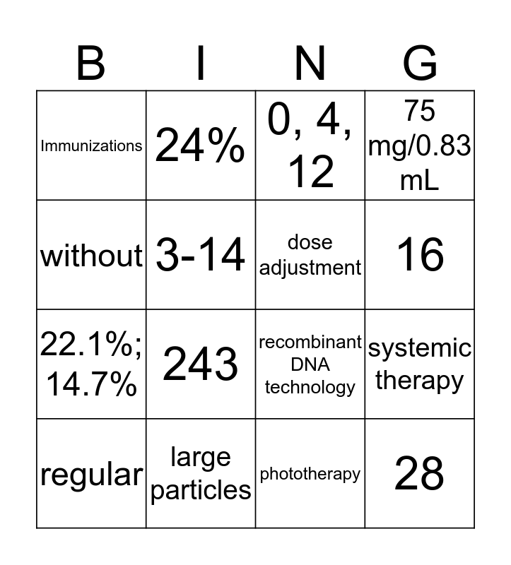 Skyrizi PI BING Bingo Card
