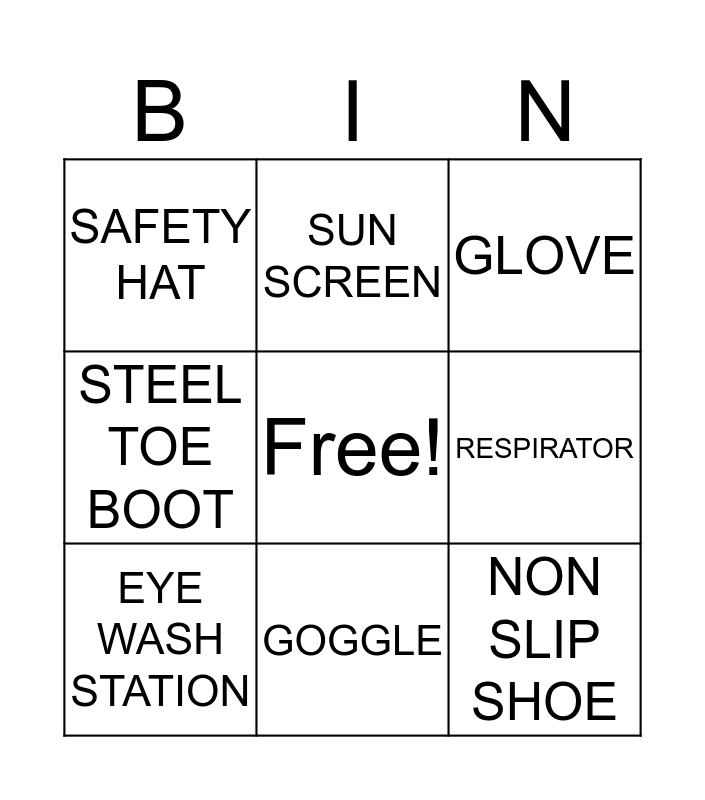 Personal Protective Equiptment Bingo Card