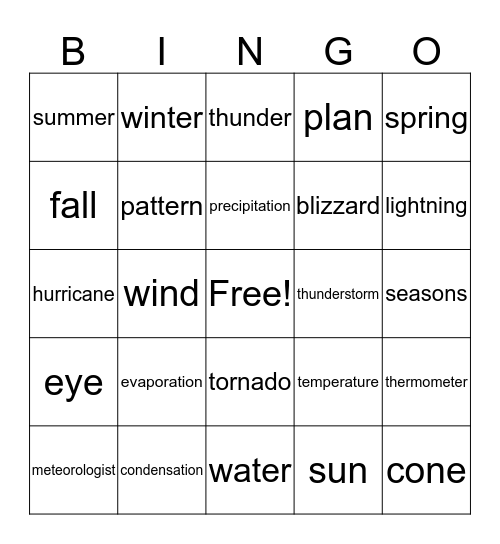Weather Bingo Card