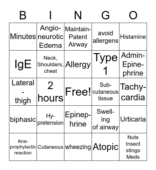 Anaphylaxis Shock Bingo Card