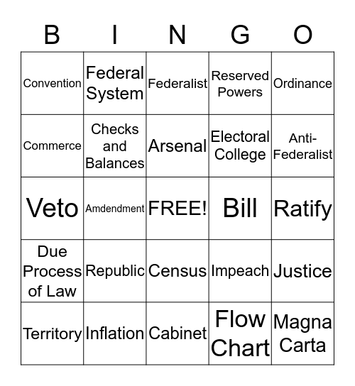 The Constitution Bingo Card