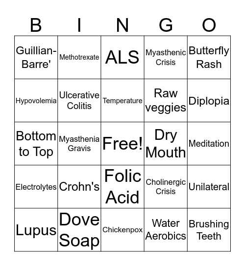 Autoimmune Bingo Card