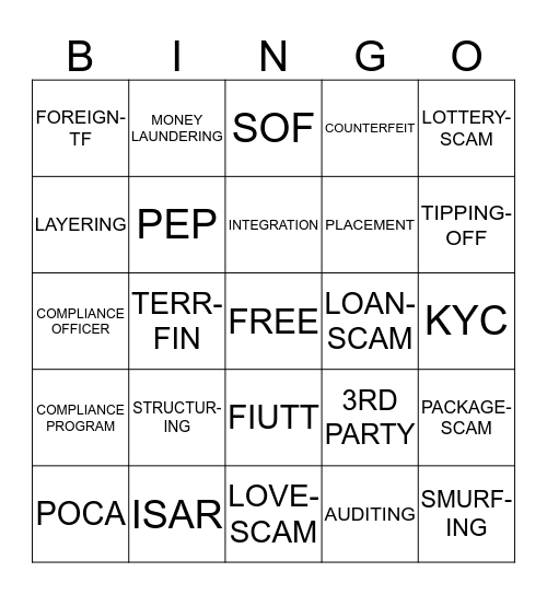 COMPLIANCE BINGO Card