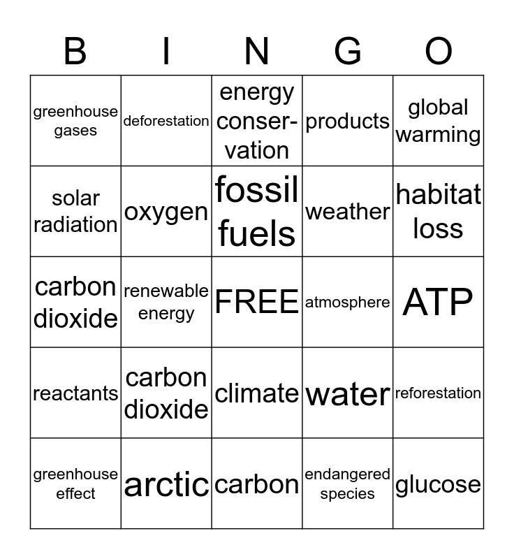 Climate Change Bingo Card Climate Change Bingo Card