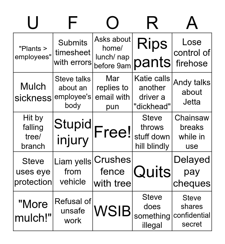 UFORA Bingo Card