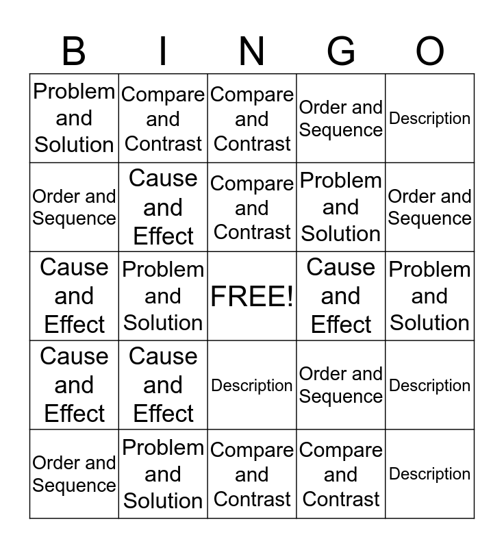 Nonfiction Text Structure Bingo Card