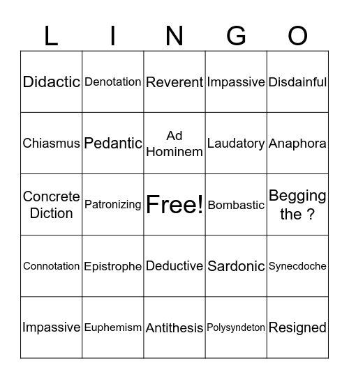 Final Review for AP Language Exam Bingo Card
