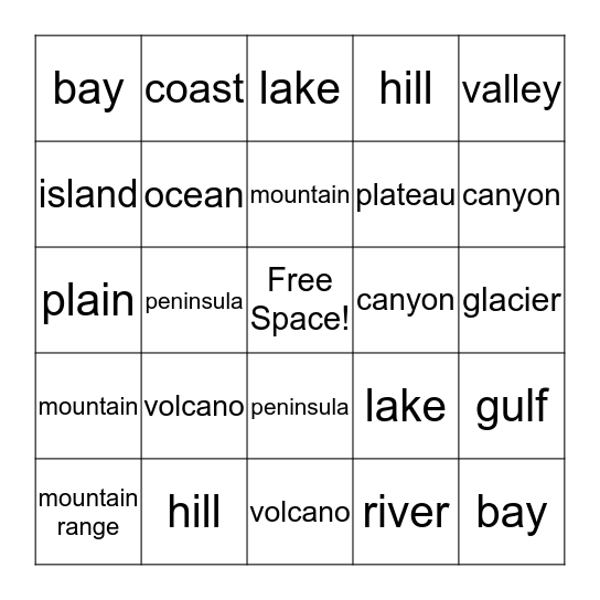Landforms and Bodies of Water Bingo Card