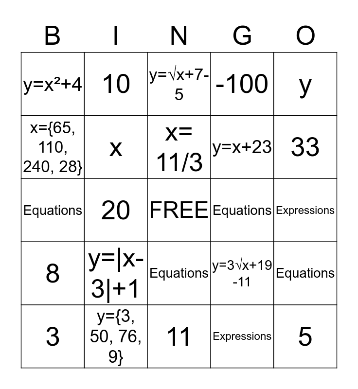 Math Final Bingo Card
