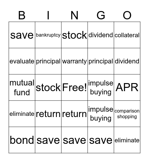 Personal Finance Card Bingo Card