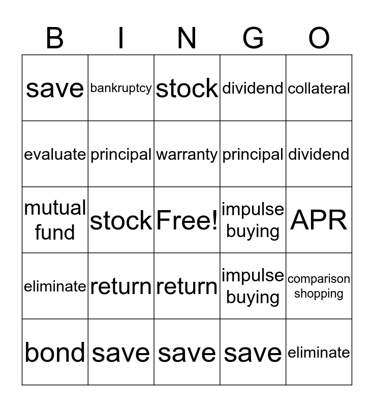 Personal Finance Card Bingo Card