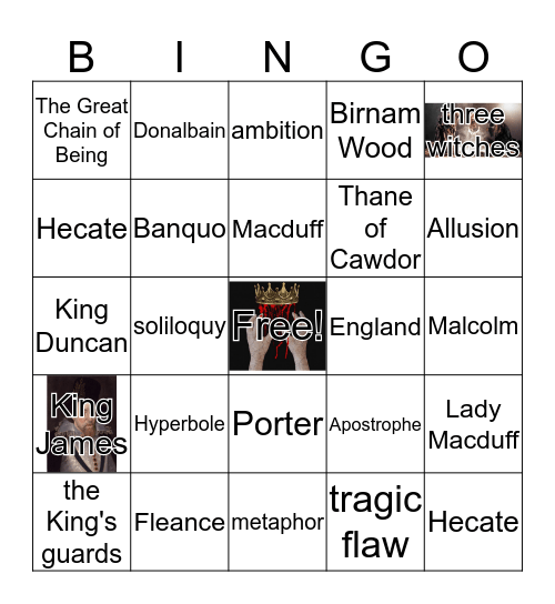 MACBETH REVIEW Bingo Card