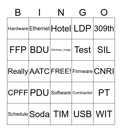 CDU CDR Bingo Card