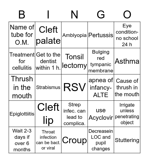 HEENT, Respiratory Bingo Card