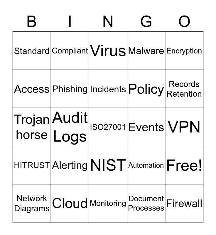 Security Celebration Bingo Card