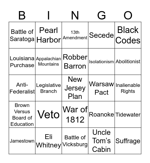 NCFE SOCIAL STUDIES REVIEW BINGO Card