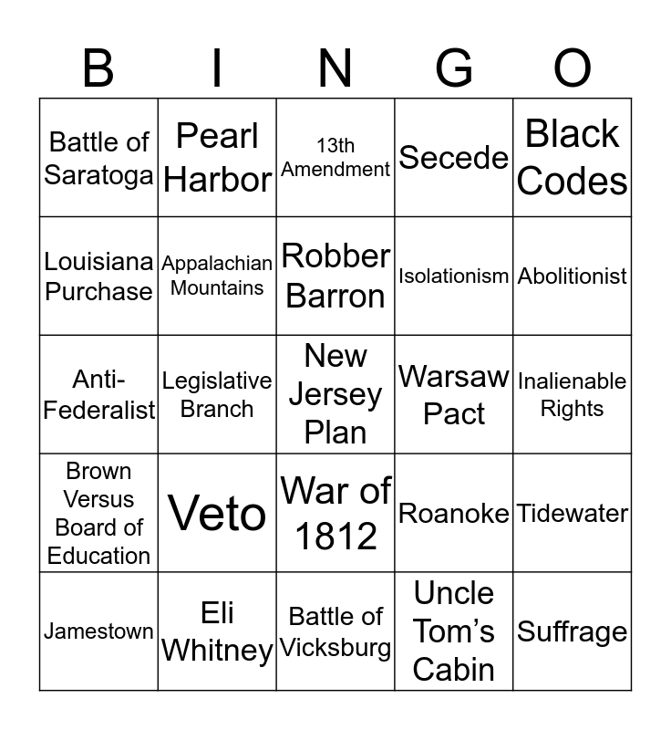 NCFE SOCIAL STUDIES REVIEW BINGO Card