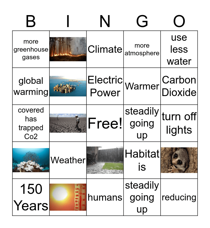 Climate Change Bingo Card