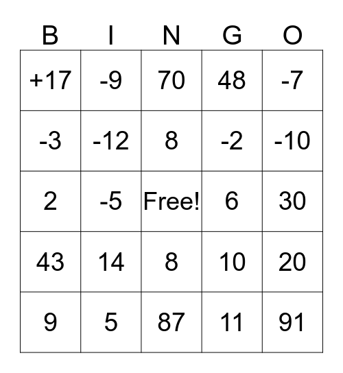 One step equation BINGO! Bingo Card