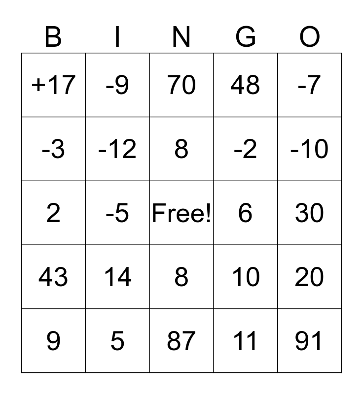 One step equation BINGO! Bingo Card