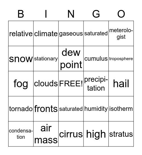 weather bingo Card