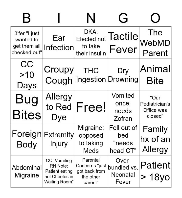 ED Bingo Bingo Card