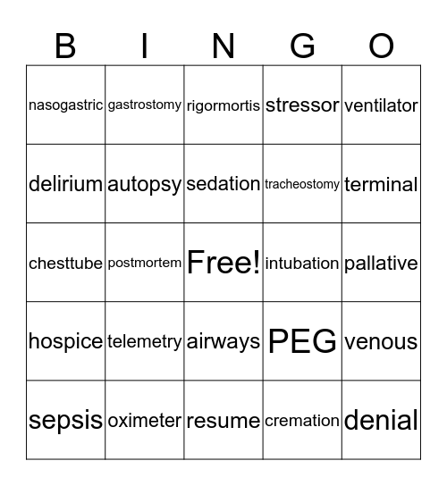 Ventilator Bingo Card