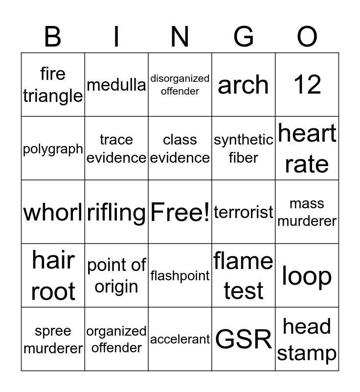 Forensics DSA 3 Bingo Card