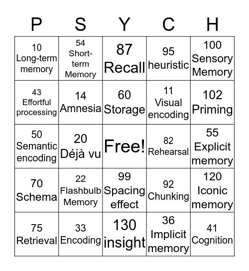 Memory Bingo Card