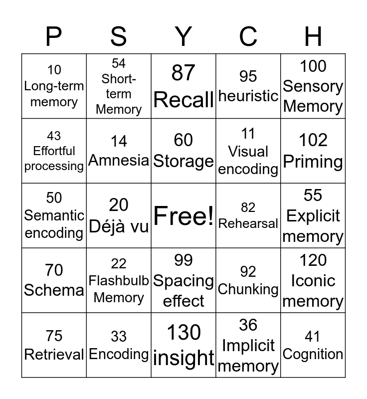Memory Bingo Card