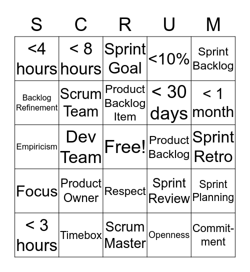 SCRUMGO Bingo Card