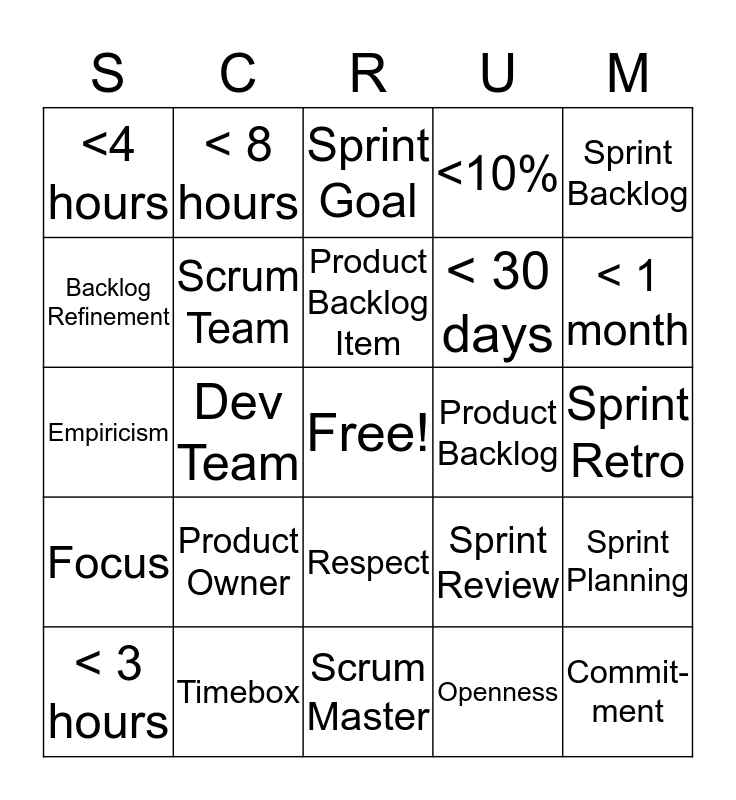 SCRUMGO Bingo Card