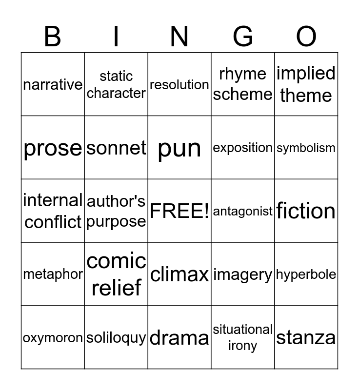 English Review Bingo Card