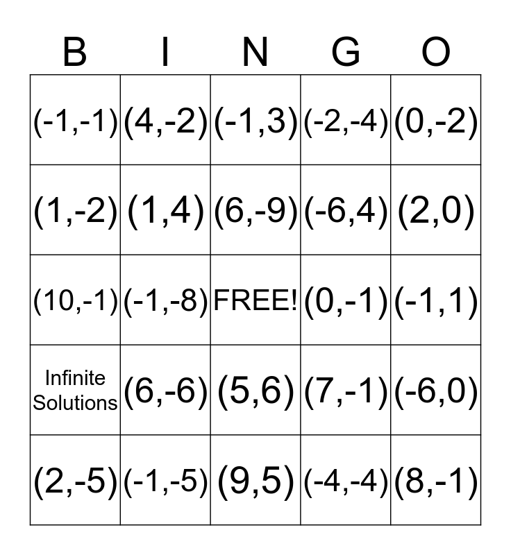 Systems of Equations Bingo Card