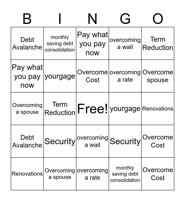 Banker Bingo Card