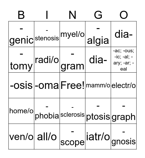 Roots, Suffixes, Prefixes Bingo Card