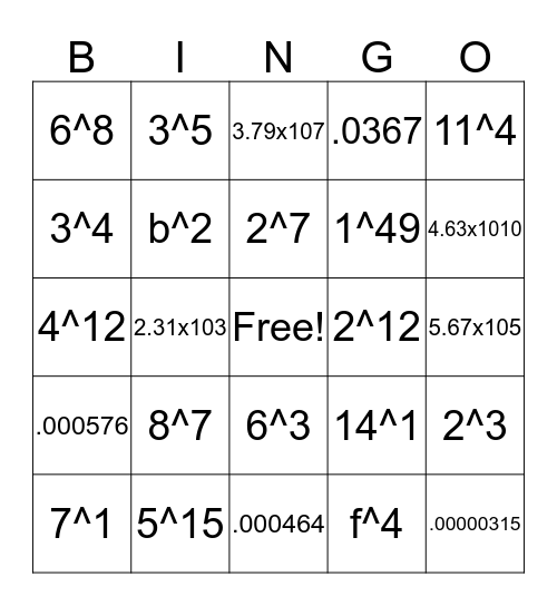 Scientific Notation And Exponents: Bingo Card
