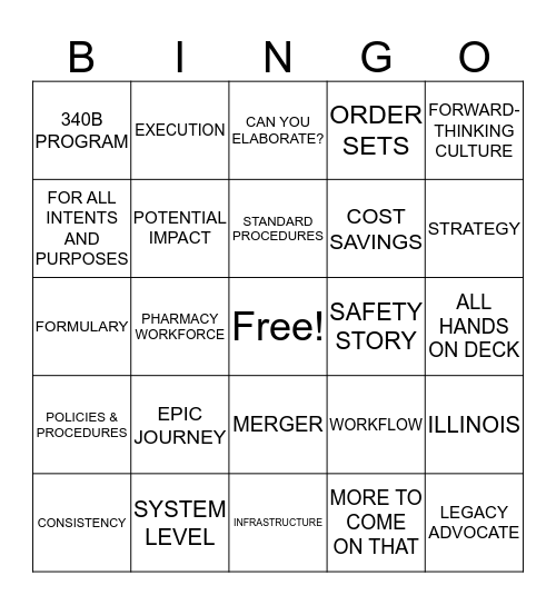 Pharmacy Forum Bingo Card